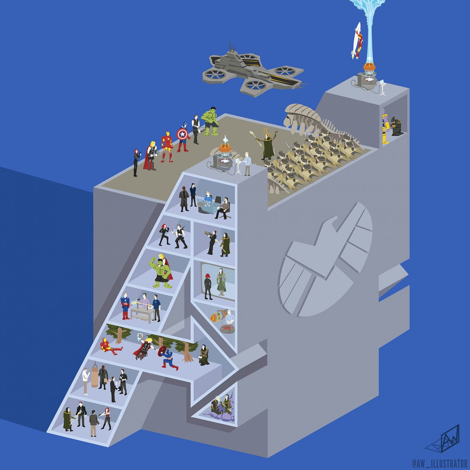 All 4 Avengers Infinity Saga Films Visualized in a Single GIF - Chartistry