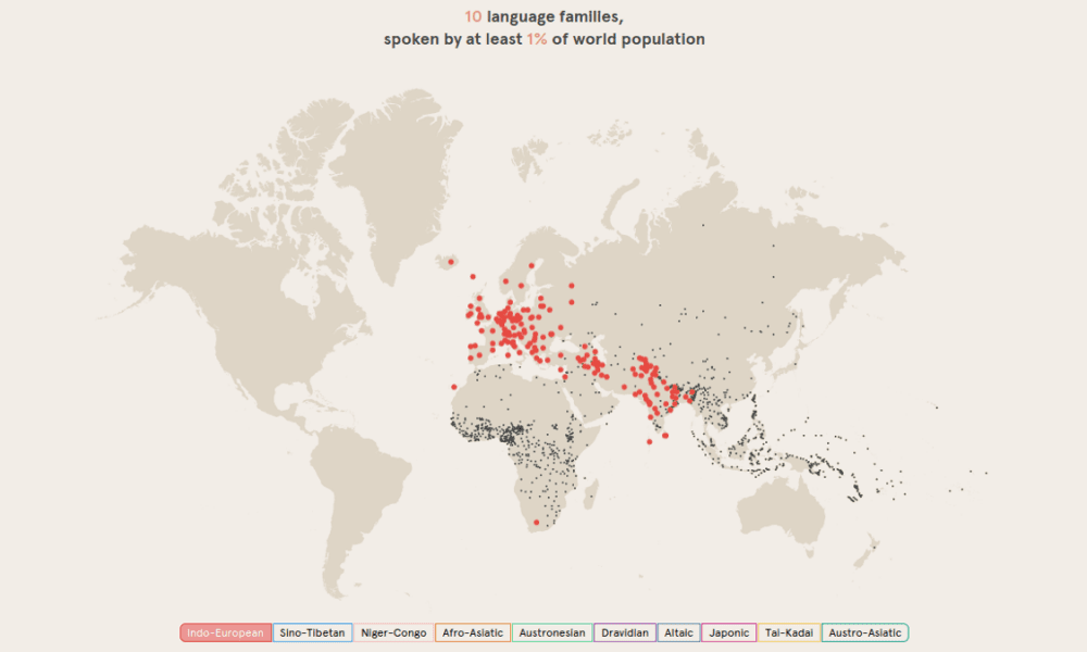 Interactive Map of the Most Spoken Language Families - Chartistry