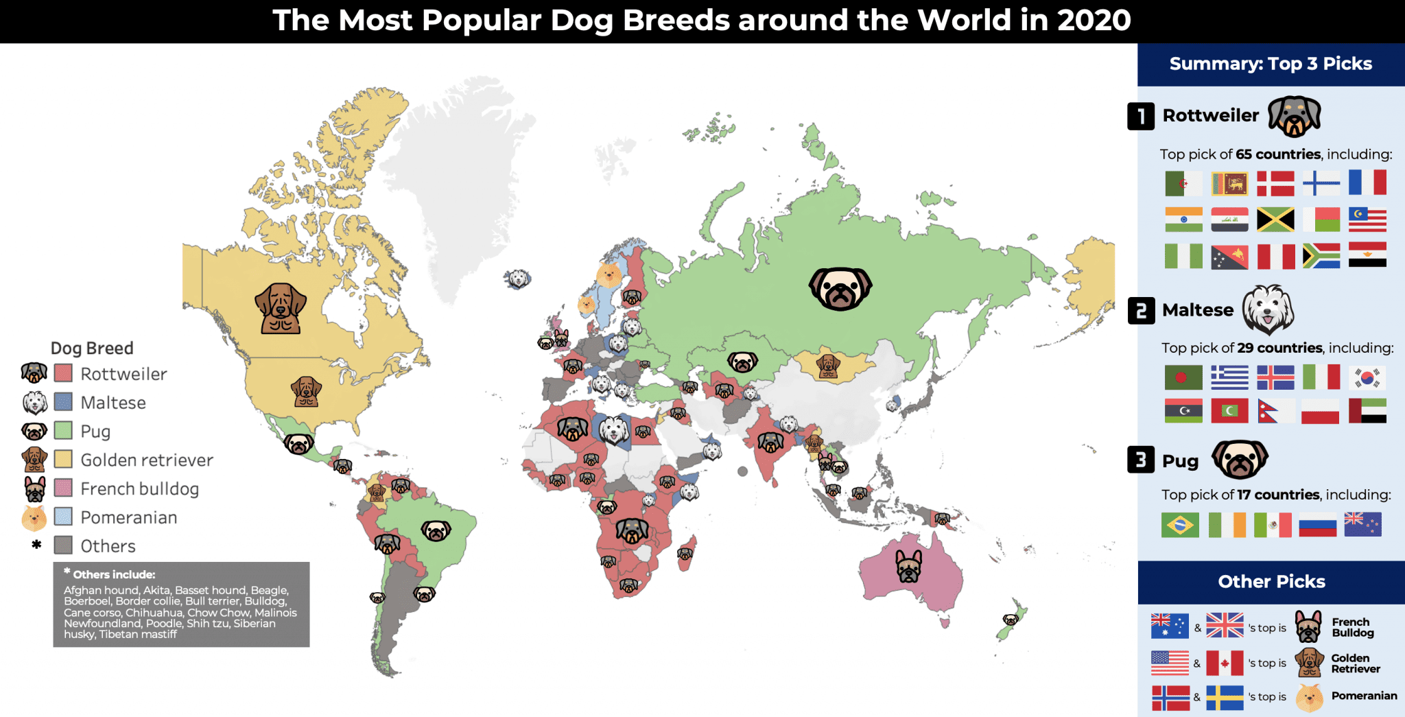 The Most Searched Dog Breeds In Every Country Around The World - Chartistry