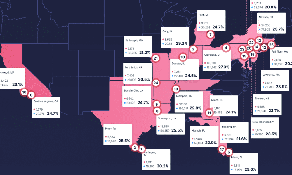 The U.S. Cities with the Best and Worst Internet Access - Chartistry