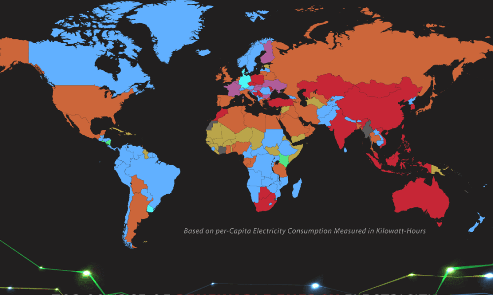 Every Country in the World and Their Top Source of Electricity - Chartistry