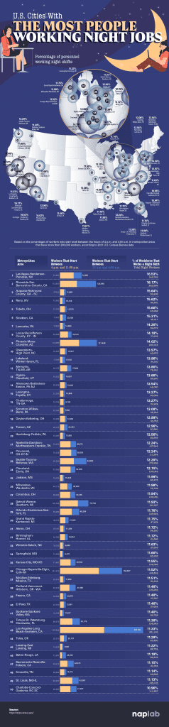 The Most Popular Browsers in the World, in Two Maps – Chartistry