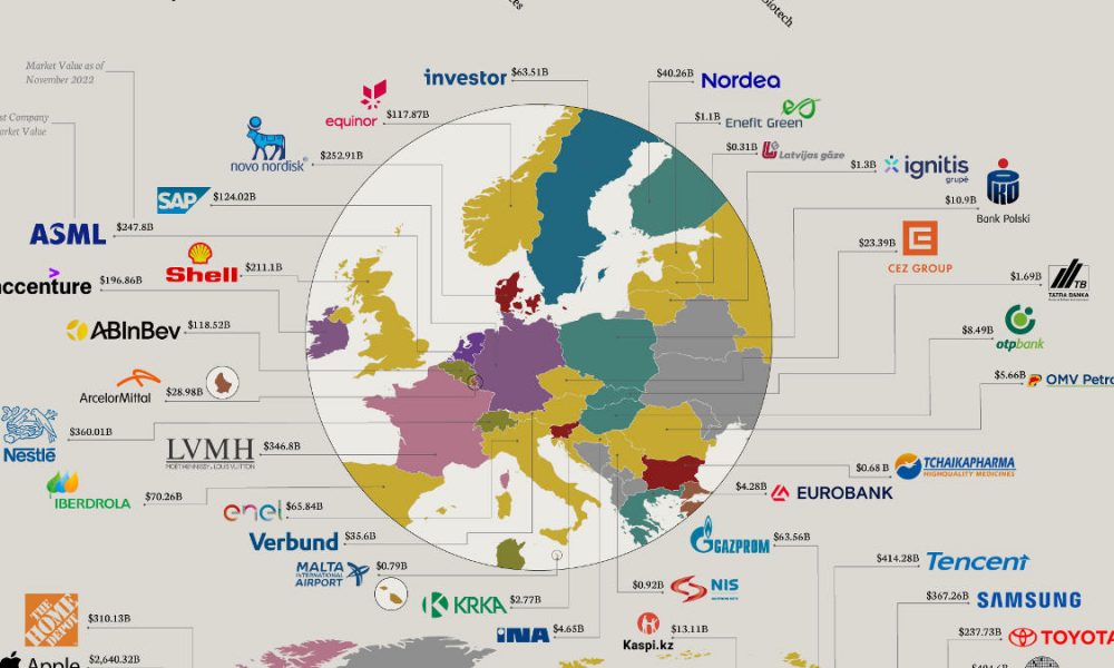 The Biggest Company in Every Country Around the World - Chartistry