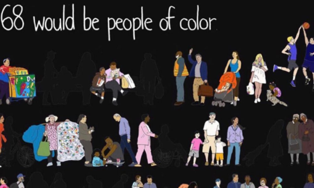 What If New York City Were Only 100 People - Chartistry