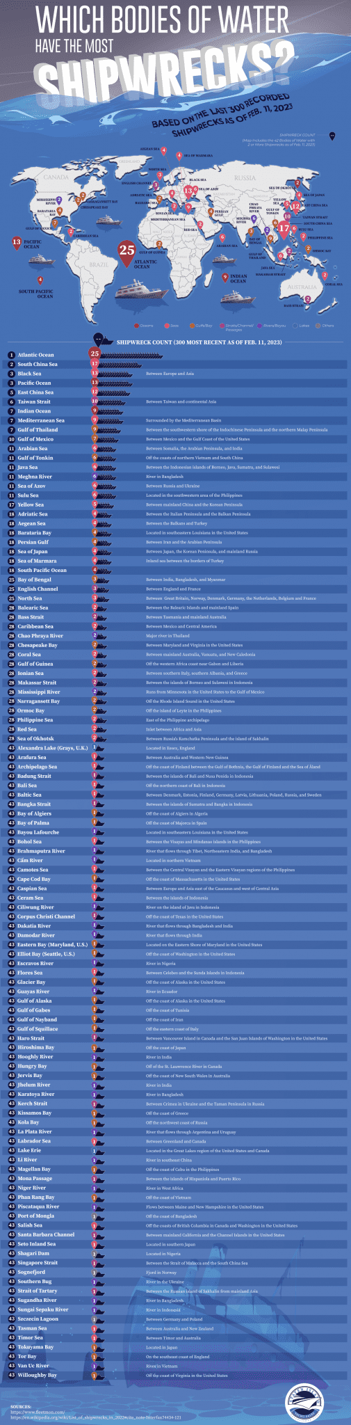 Where Have The Most Shipwrecks Occurred? - Chartistry
