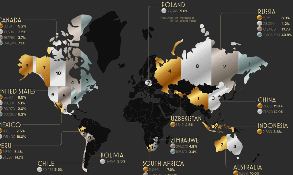 A Map to Gold and Silver - Chartistry