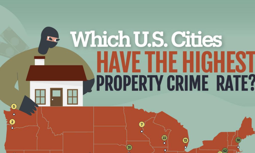 Study Shows Hot Spots for Property Crimes - Chartistry