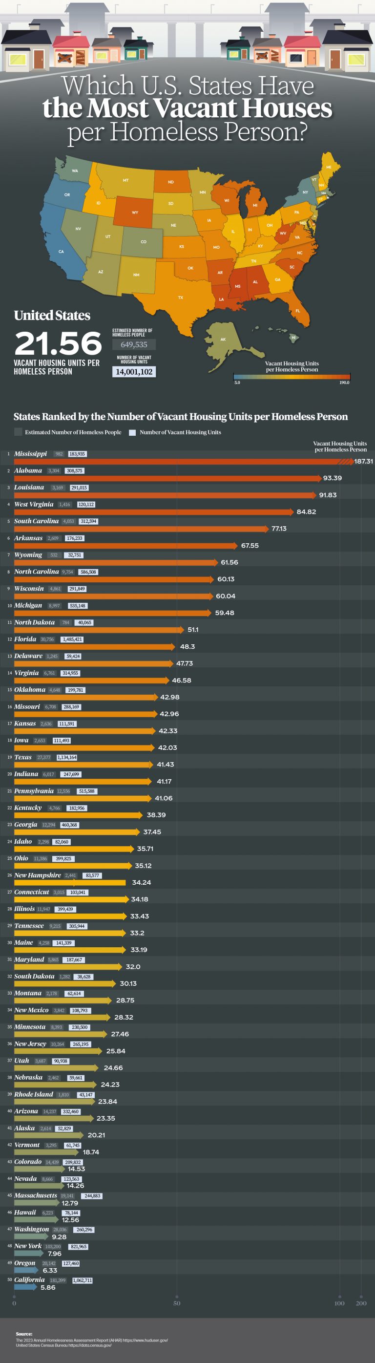 Which Countries Produce the Most Gemstones? - Chartistry Which Countries Produce the Most Gemstones? - Chartistry