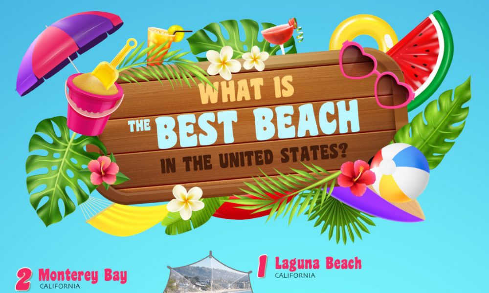 A Guide to the Best Beaches in America - Chartistry