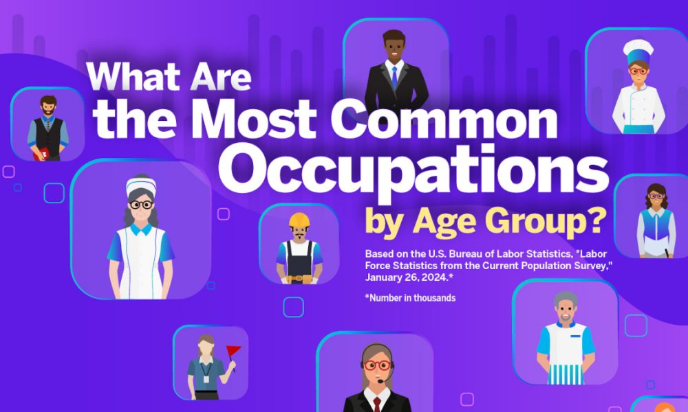 The Most Promiscuous Countries in the World - Chartistry