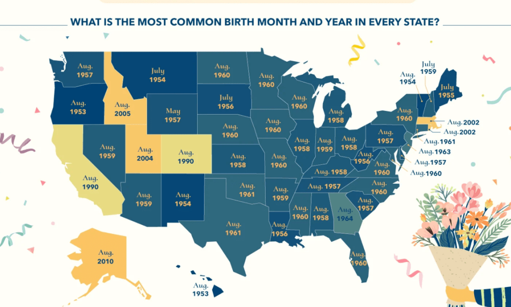 America’s Birthday Patterns Reveal Demographics in New Chart - Chartistry
