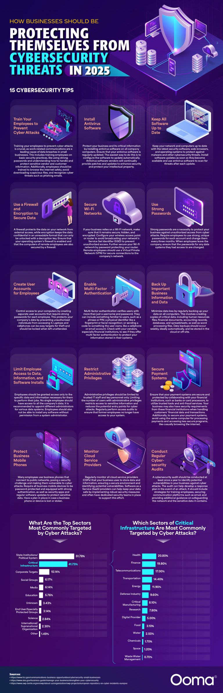 Timeline Displays Average U.S. Internet Speeds Over Time - Chartistry
