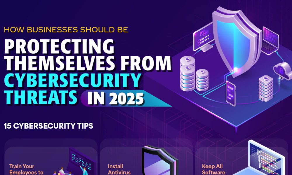 All The Brands Owned By PepsiCo - Chartistry