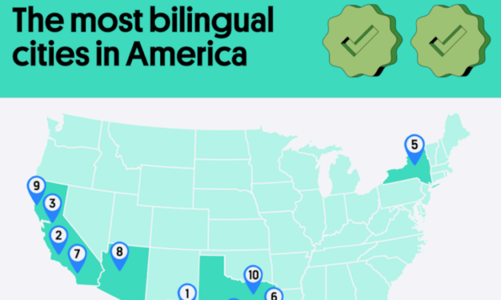 Map Shows the Most Bilingual Cities in America - Chartistry