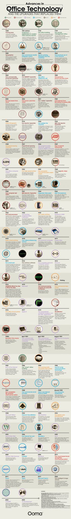 Timeline Charts the Advances in Office Technology - Chartistry