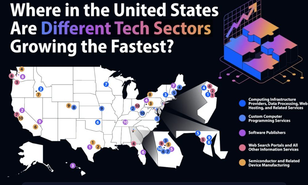America’s Birthday Patterns Reveal Demographics in New Chart - Chartistry